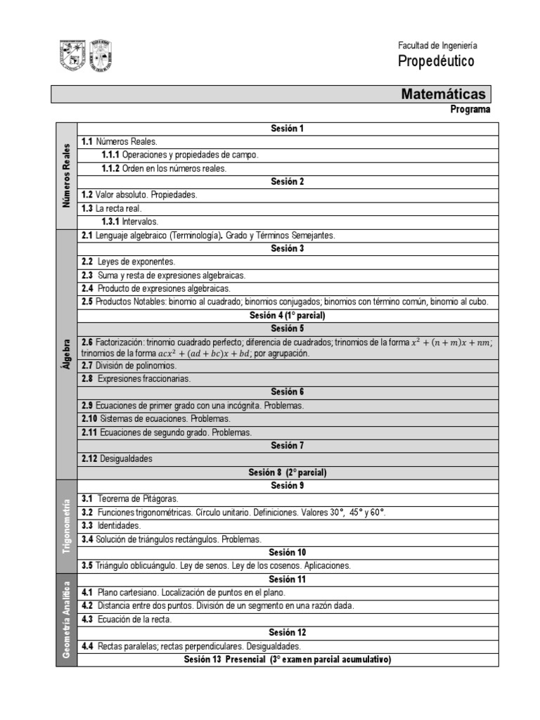 Programa Mate Prope Detallado | PDF | Ecuaciones | Trigonometría