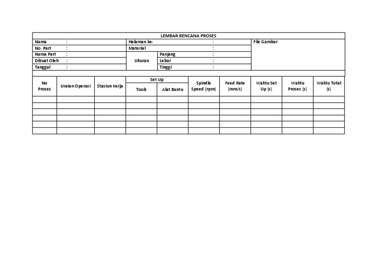 Lembar Rencana Proses Produksi | PDF