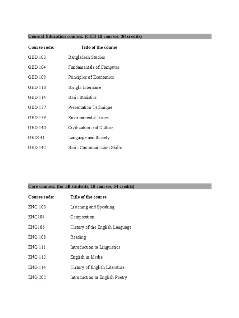 Course Flow | PDF | English Language | Linguistics