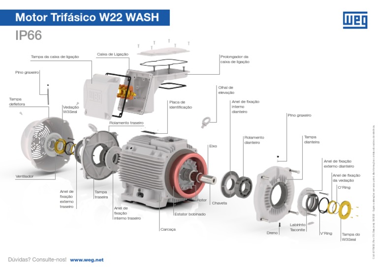 WEG WMO Vista Explodida w22 Wash 50119492 Banner PT Web | PDF | Máquinas | Bens manufaturados