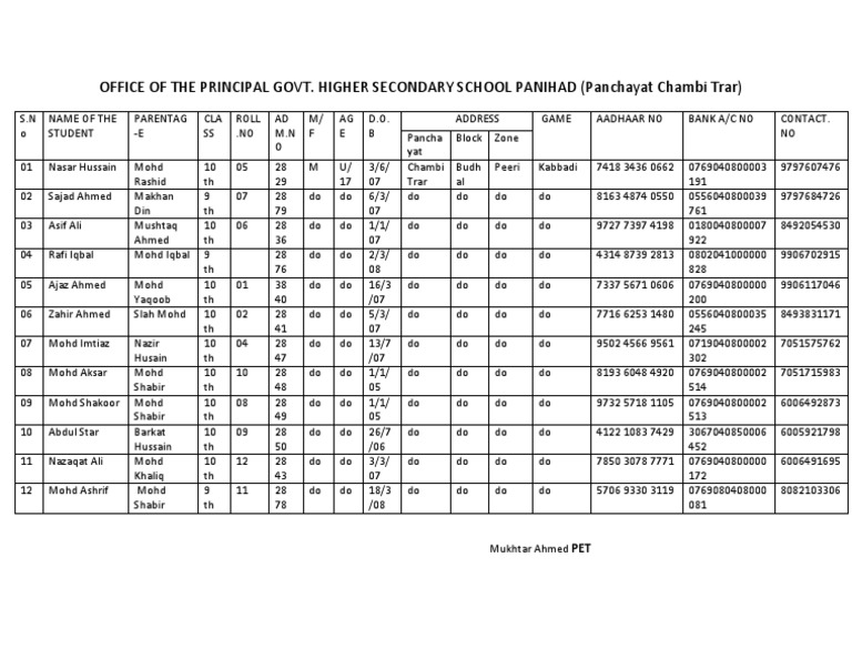Panchayat Game Student List | PDF