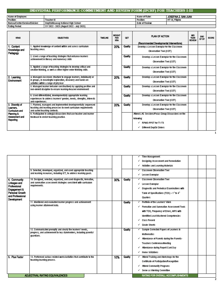IPCRF for Teachers I-III Evaluation Form | PDF | Pedagogy | Teaching