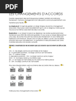 Dictionnaire Accords de Guitare Gratuit Avec Diagrammes - La Guitare en 3 Jours | PDF | Guitares ...
