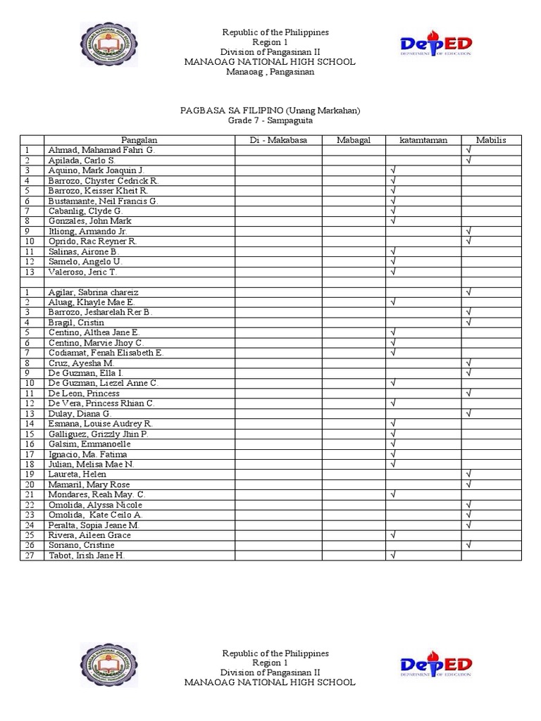 g7 Oral Reading | PDF
