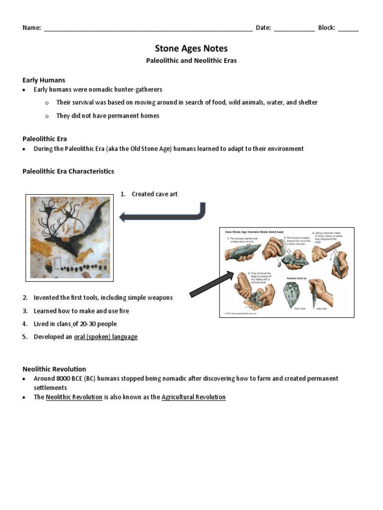 The Evolution of Early Humans: A Summary of the Paleolithic and ...