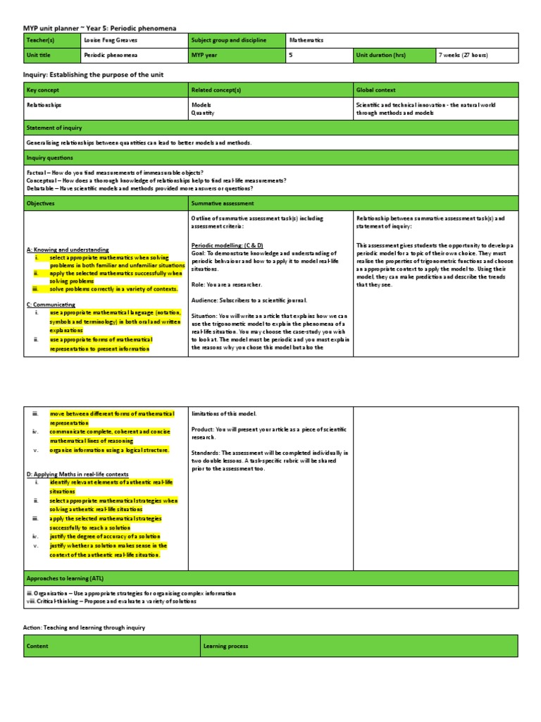 G10 Unit 1 Ext - STD Periodic Phenomena Unit Planner | PDF | Trigonometric Functions ...