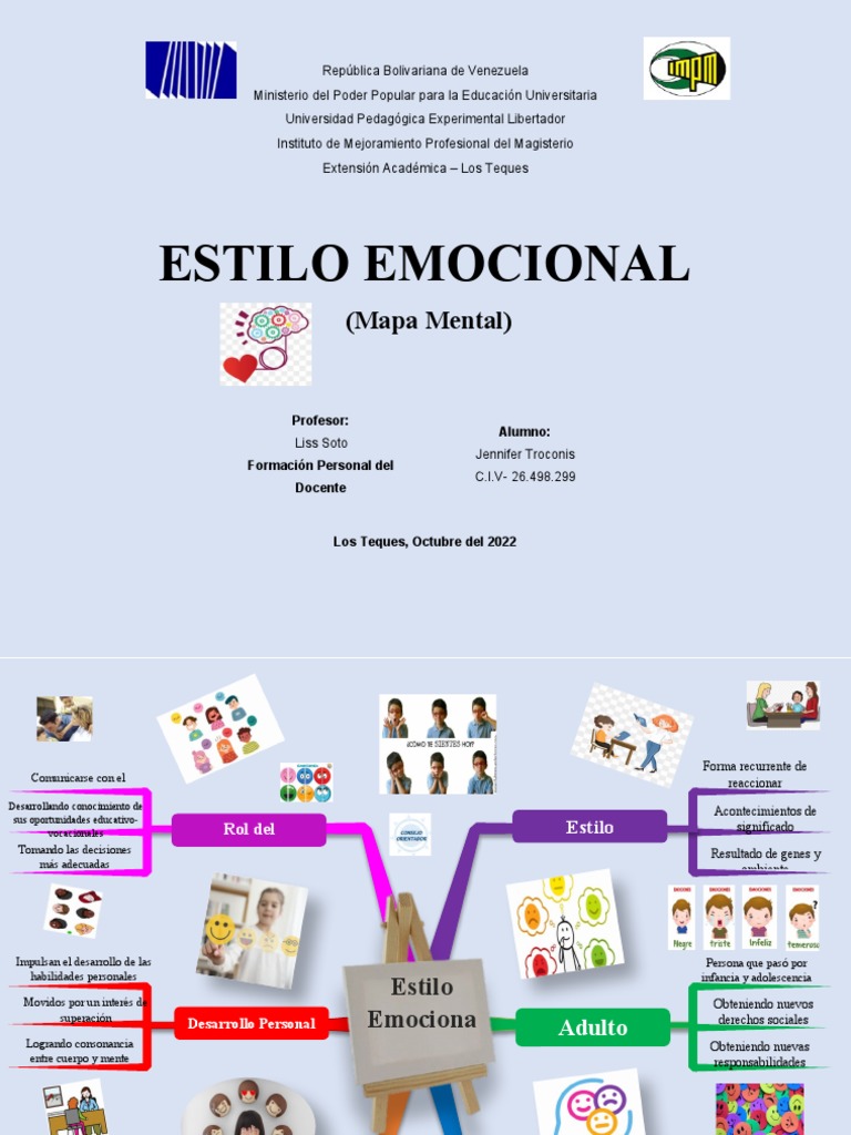 Mapa Mental - Estilo Emocional | PDF | Las emociones | Maestros