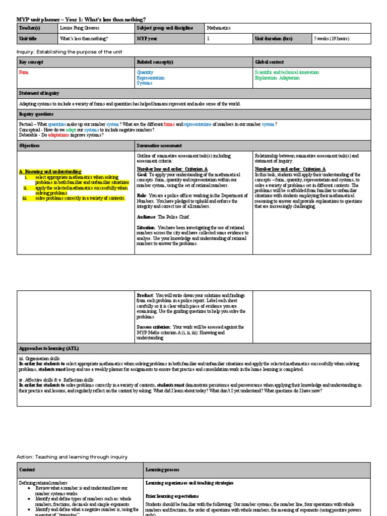 MYP1-U1 ARCHIVE - What Is Less Than Nothing Unit Planner v2 | PDF | Numbers | Multiplication
