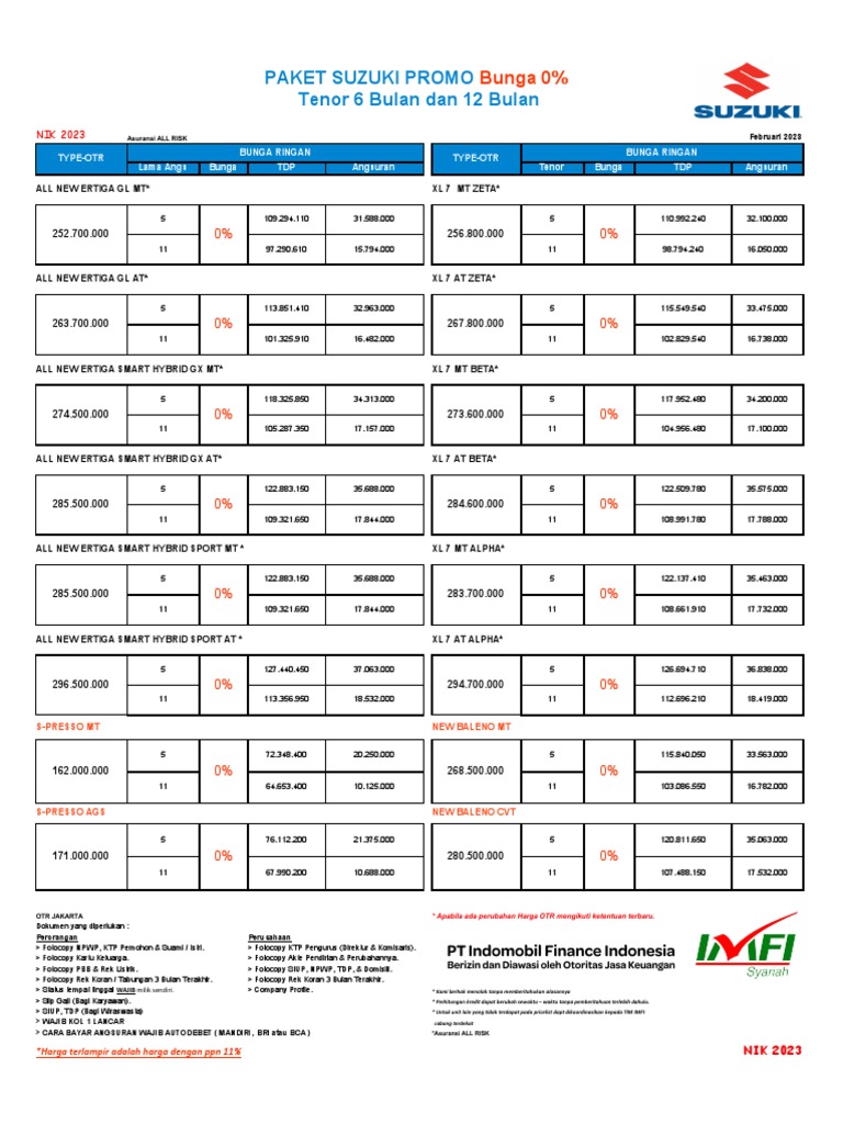 Paket Suzuki BUNGA 0% NIK 2023 | PDF