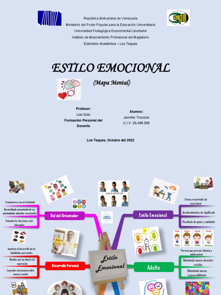 Mapa Mental - Estilo Emocional | PDF | Las emociones | Maestros