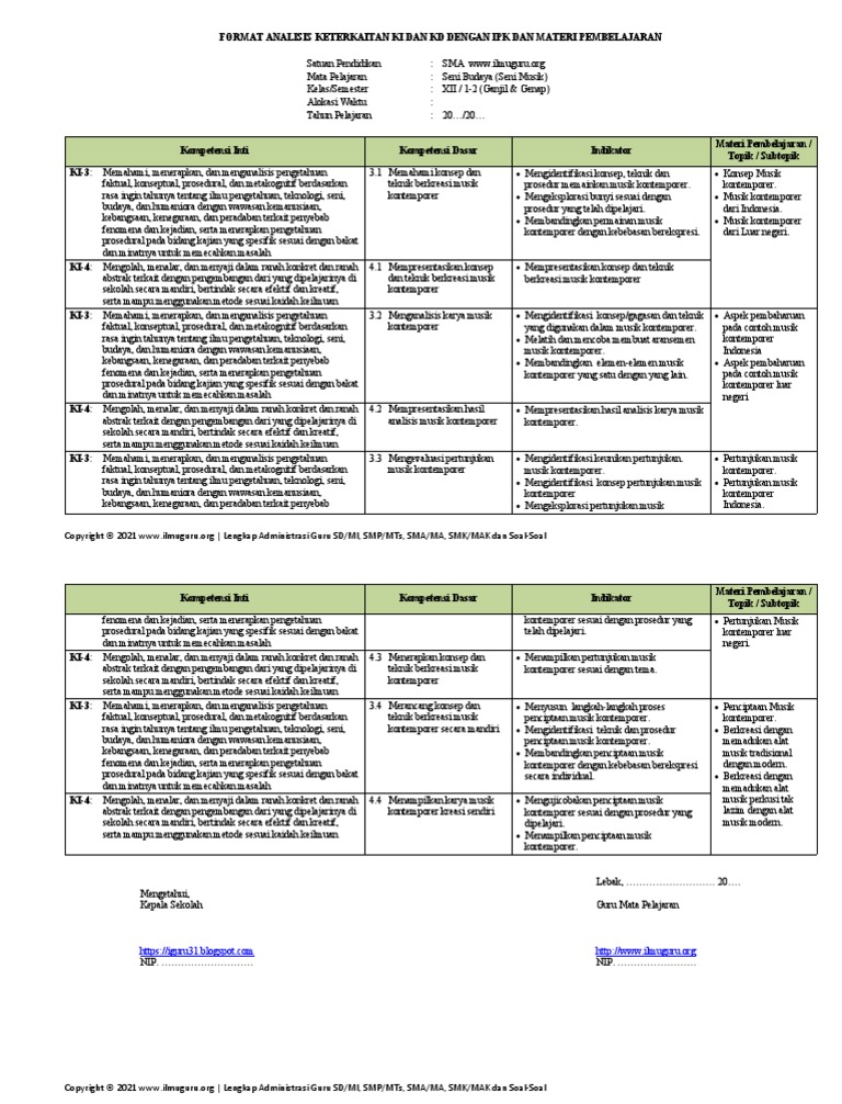 Analisis Keterkaitan KI Dan KD Kelas XII | PDF