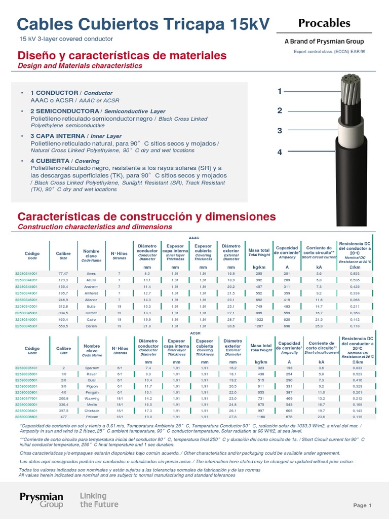Caracteristicas Técnicas Cables CUBIERTOS TRICAPA 15kV | PDF | Ciencia ...