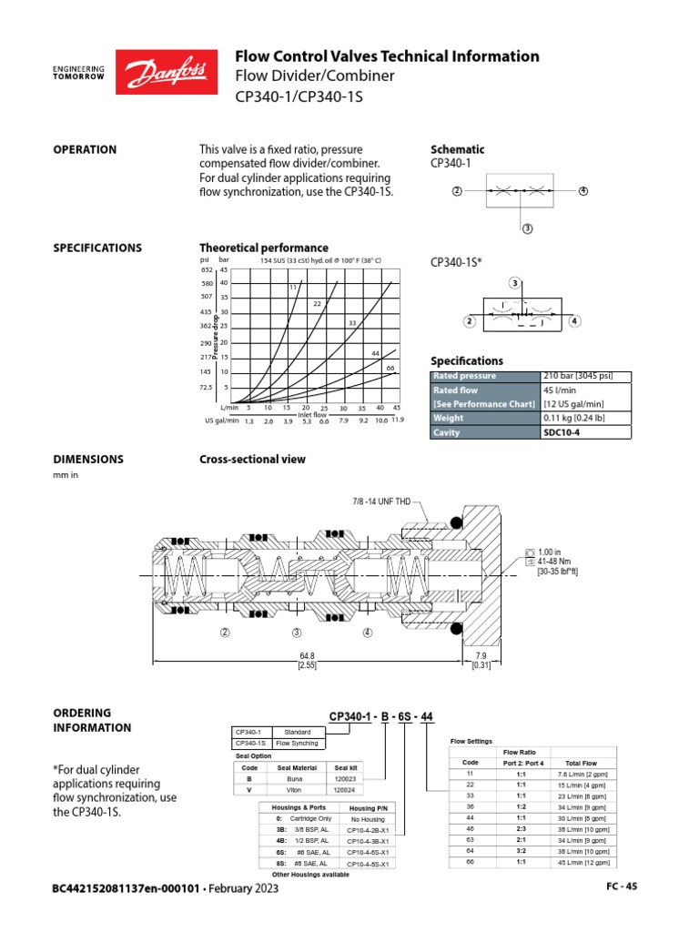 CP340-1/CP340-1S Flow Divider/Combiner: Flow Control Valves Technical Information | PDF | Gas ...