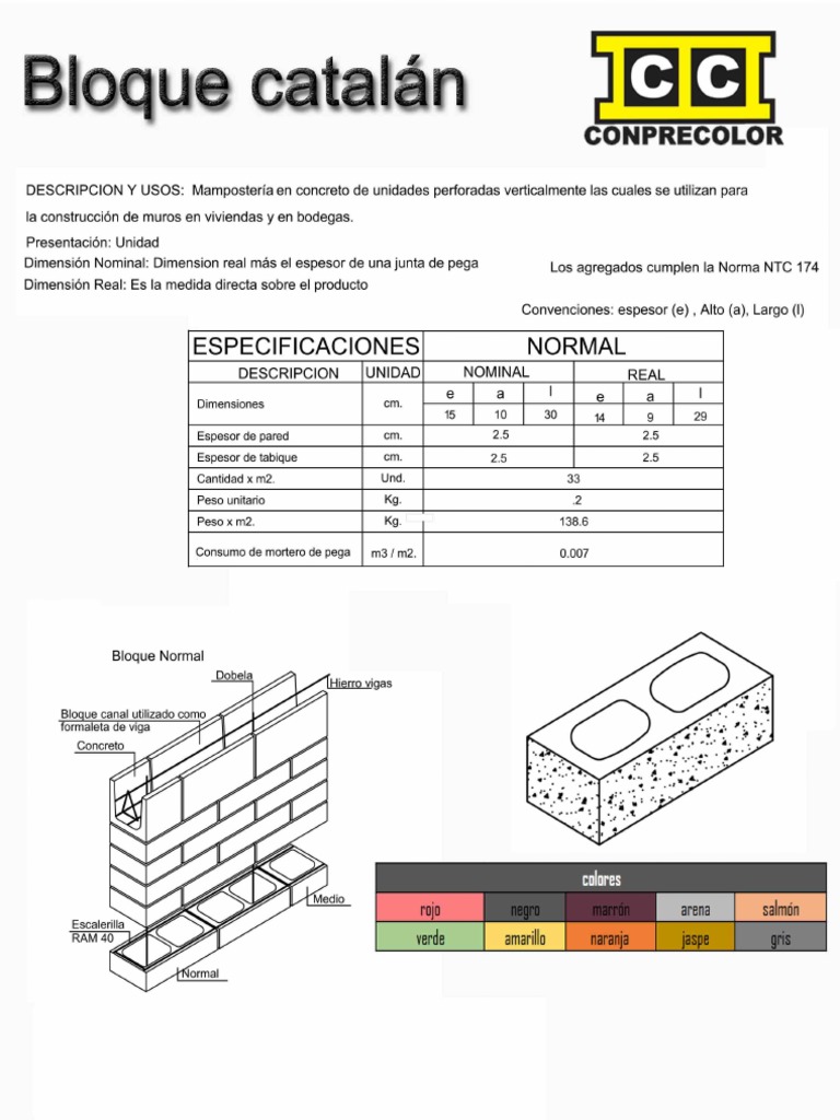 Catalan F | PDF