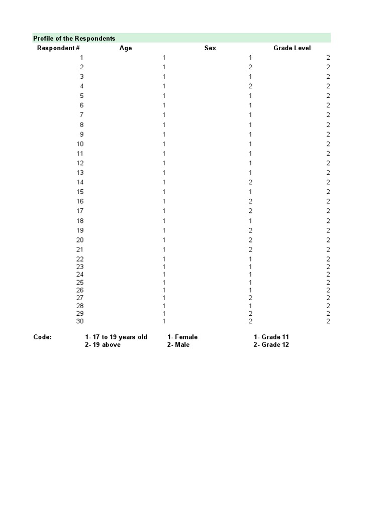 Format Tabulation of Survey Data | PDF | Computing | Computer Data