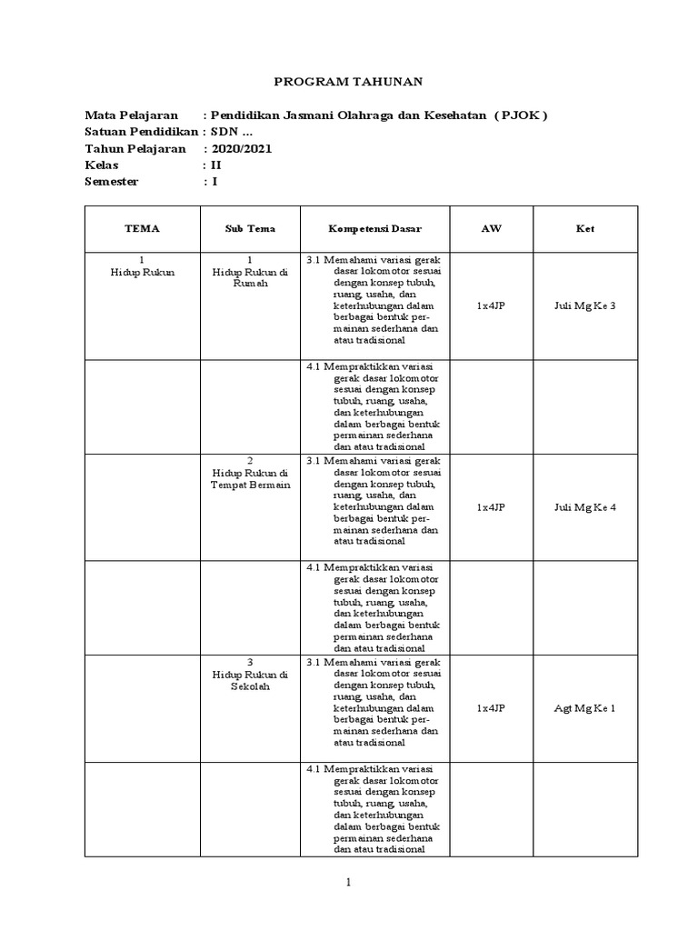 Program Tahunan Pjok | PDF