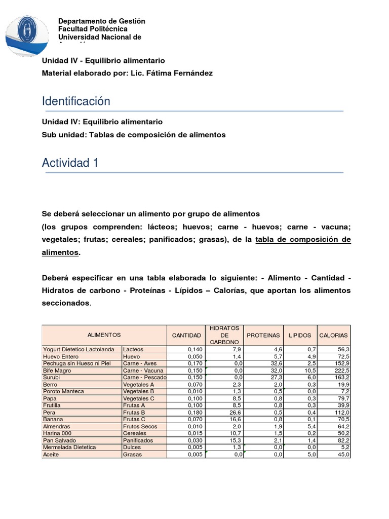 Actividad Unidad 4 - Nutricion - Ruth Coronel | PDF | Nutrición | Dieta y nutrición