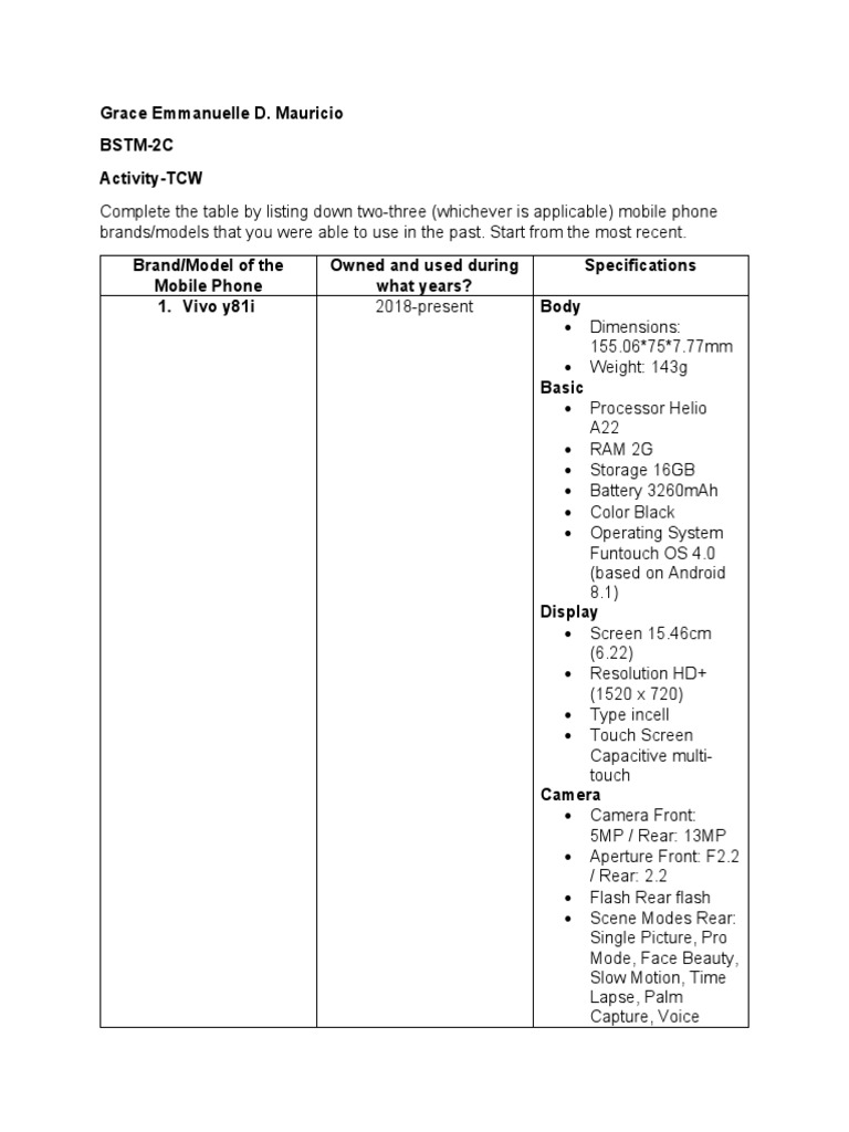 Tcw Activity Pdf Telephone Smart Devices