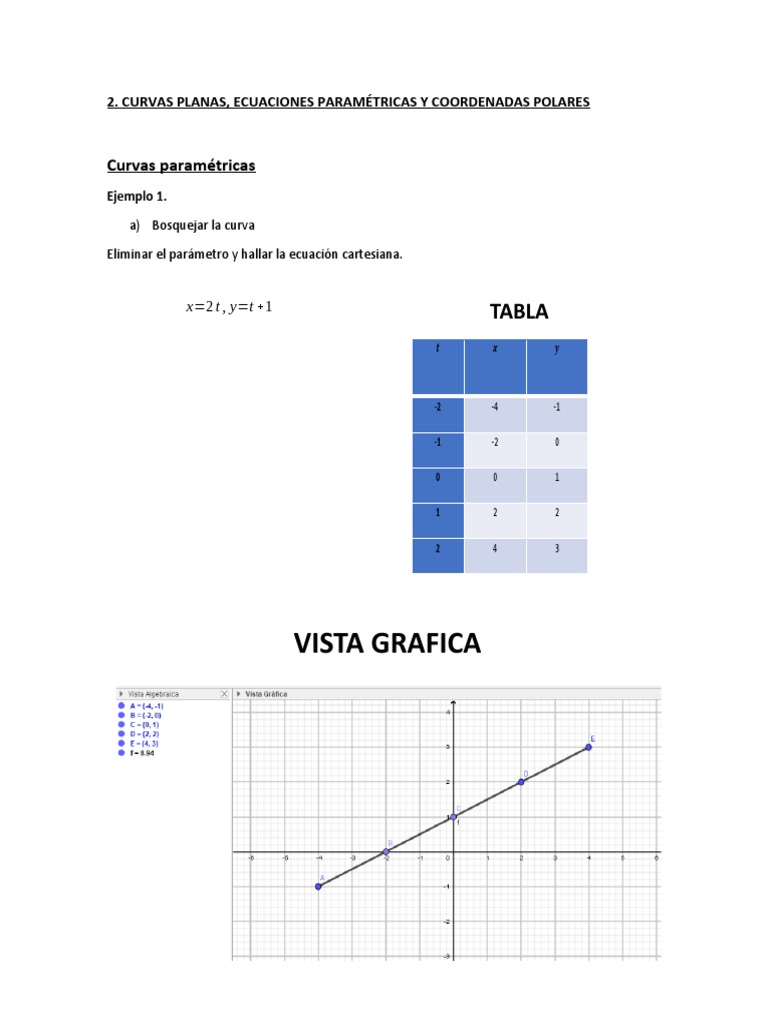 Ejemplos Calculo | PDF | Matemática Elemental | Matemáticas