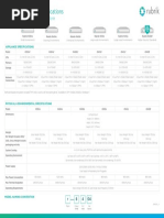 Rubrik r6000 - Specs Sheet | PDF | Solid State Drive | Hard Disk Drive