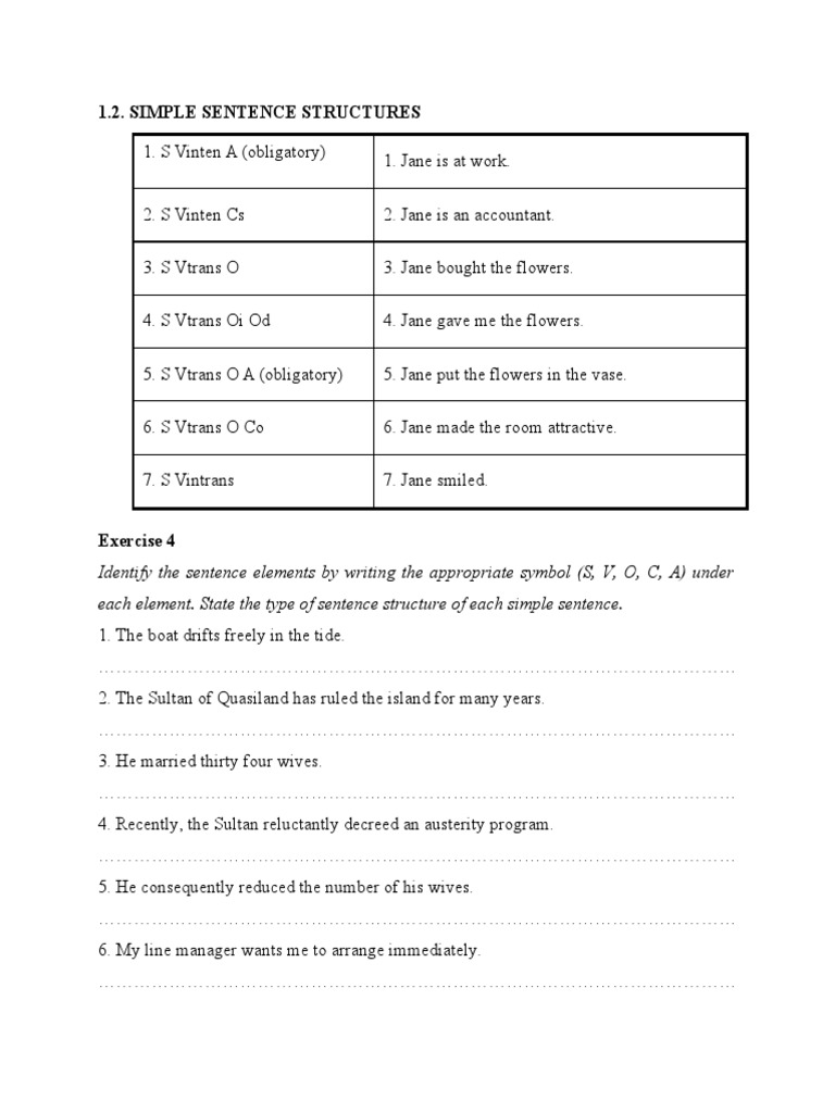 Simple Sentence Structures Explained | PDF | Vietnam | Southeast Asia