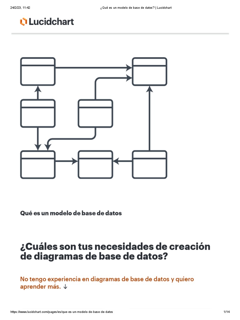 ¿Qué Es Un Modelo de Base de Datos - Lucidchart | PDF | Bases de datos ...