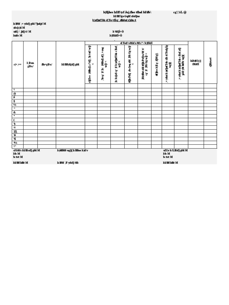 Ctevt Practicalexam Marks | PDF