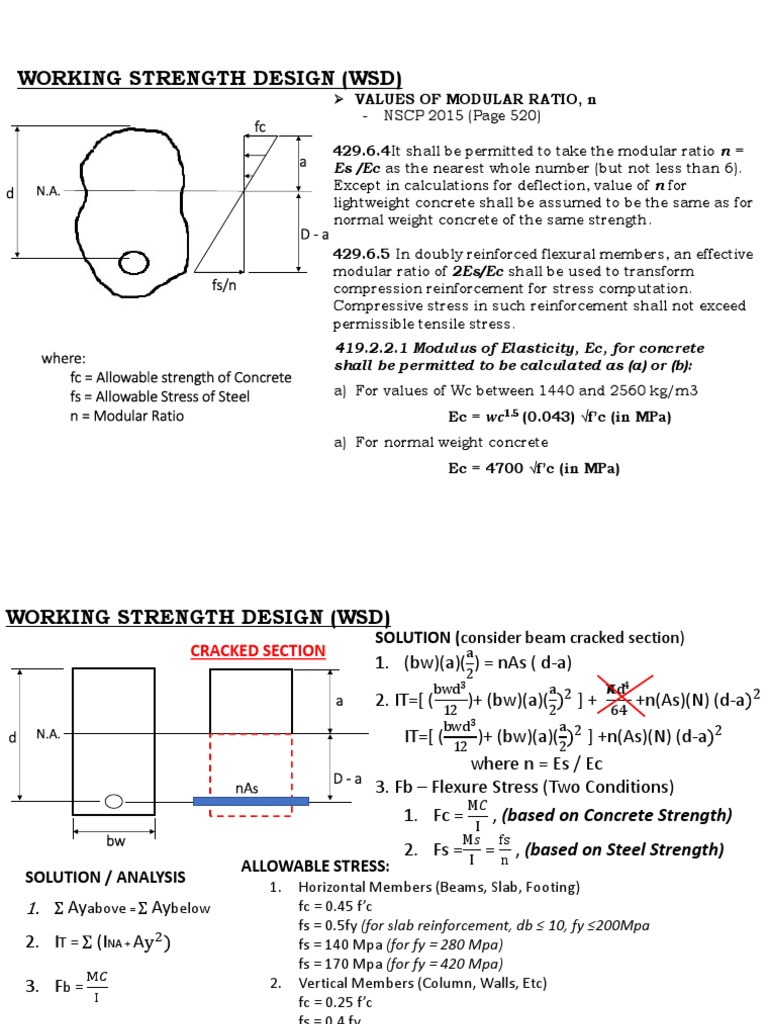 Working Strength Design (WSD) | PDF | Strength Of Materials | Applied And Interdisciplinary Physics