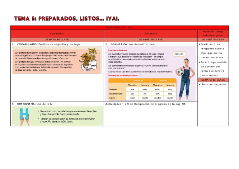 Tema 5 - Preparados, Listos... ¡Ya! | PDF