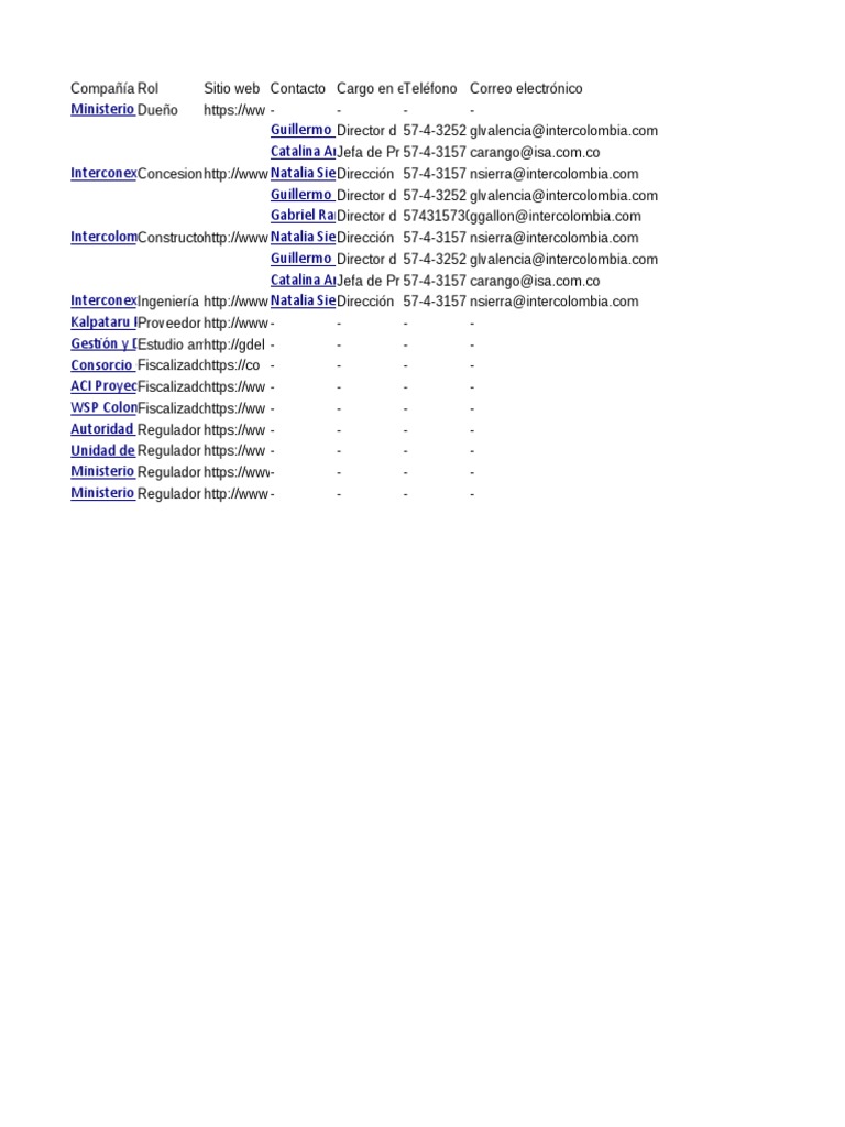 Bnamericas Project Contacts | PDF