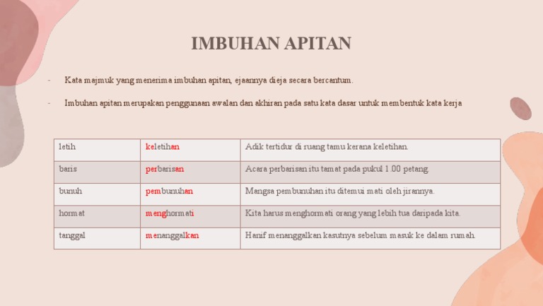 Imbuhan Apitan | PDF