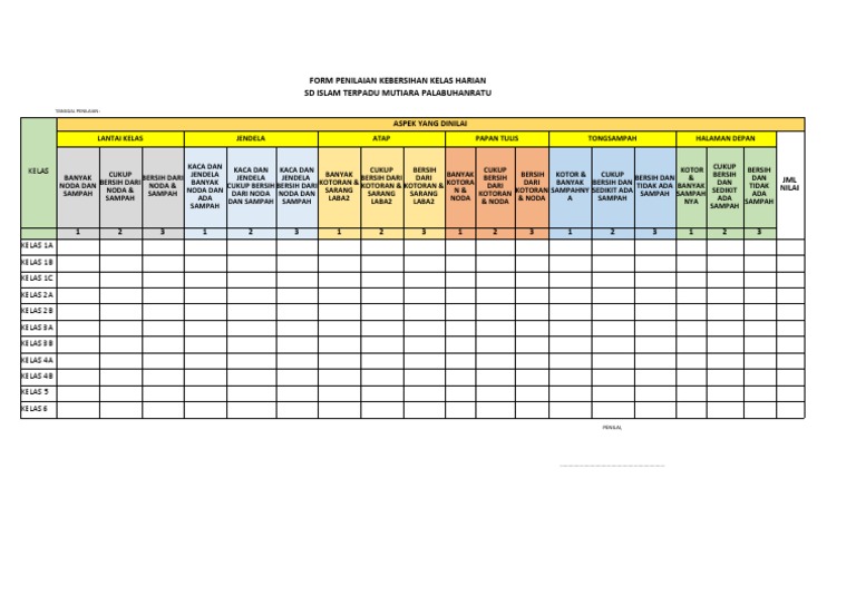 Form Penilaian Kebersihan Kelas | PDF