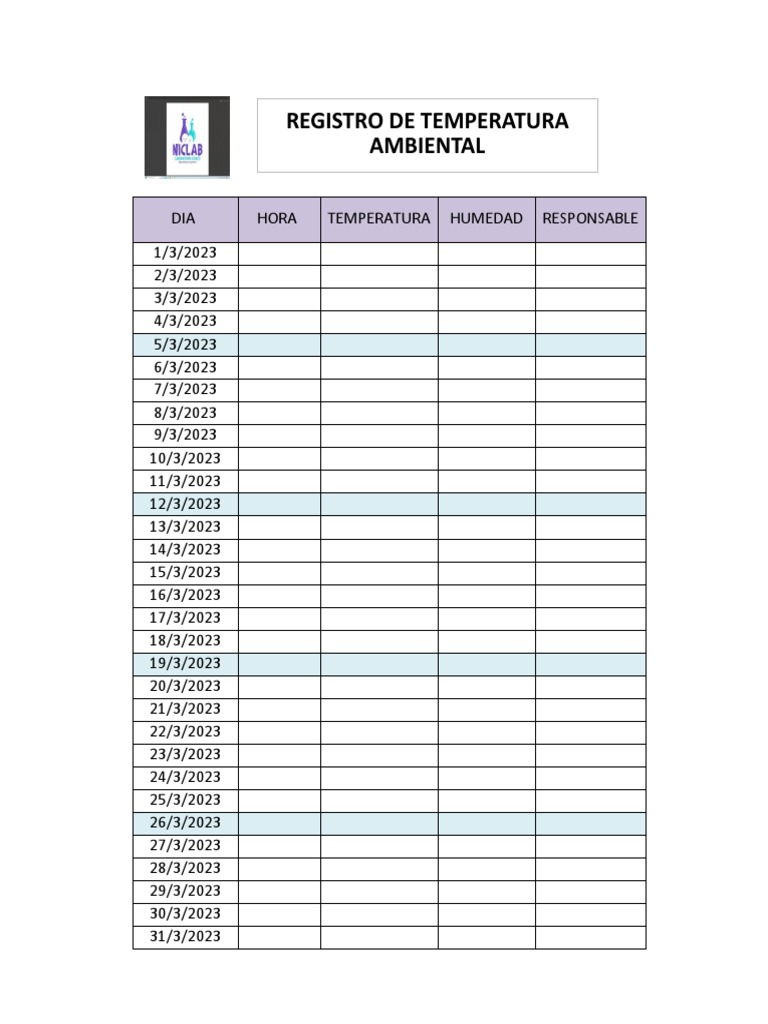 Registros de Temperatura | PDF | Ciencia y matemáticas