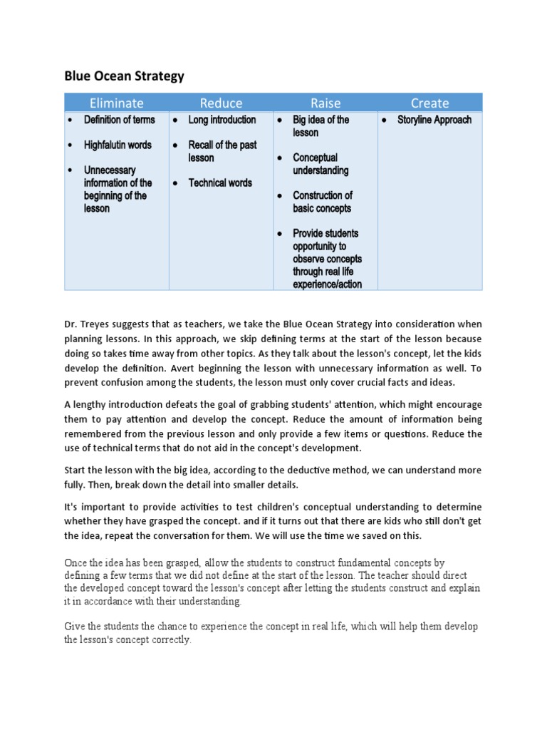 Blue Ocean Strategy | PDF | Concept | Teaching Method