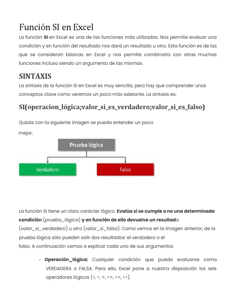Función SI en Excel | PDF | Microsoft Excel | Función (Matemáticas)