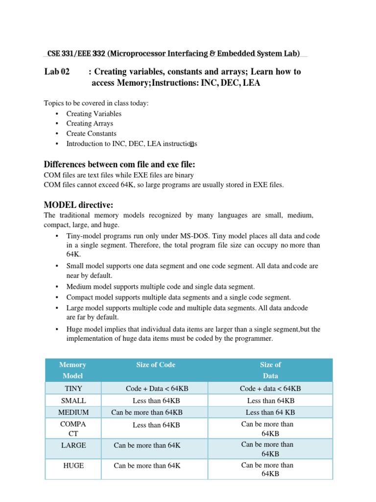 Lab - 02 | PDF | Data | Computer Programming