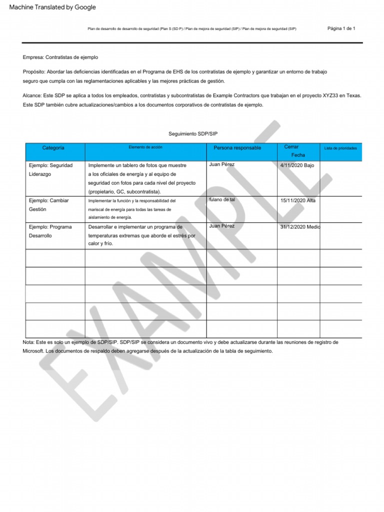 SDP - Sip Example PDF | PDF | Informática
