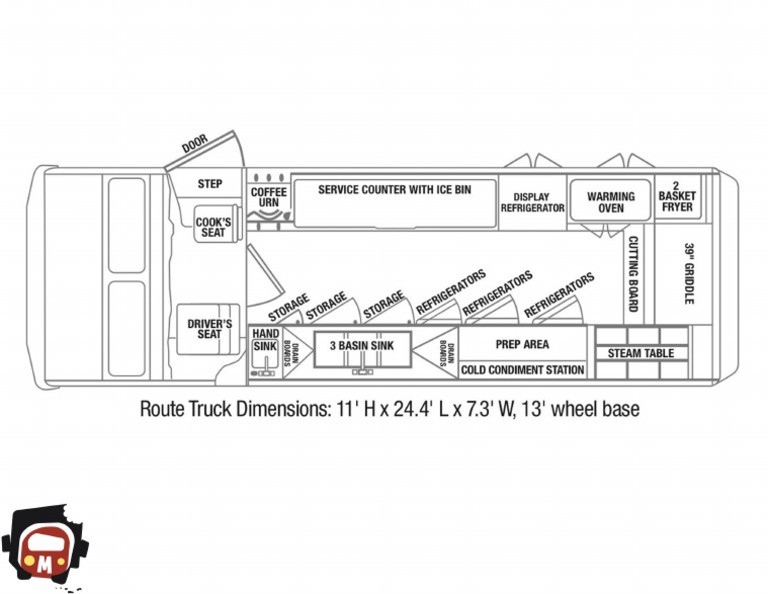 Route+Truck+floorplan v2 | PDF