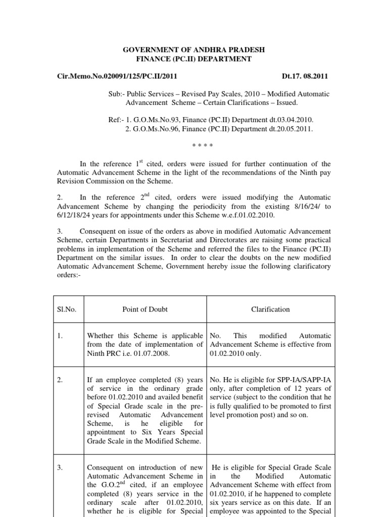 Revised Automatic Advancement Scheme Clarification 6,12,18,24 AP | PDF ...