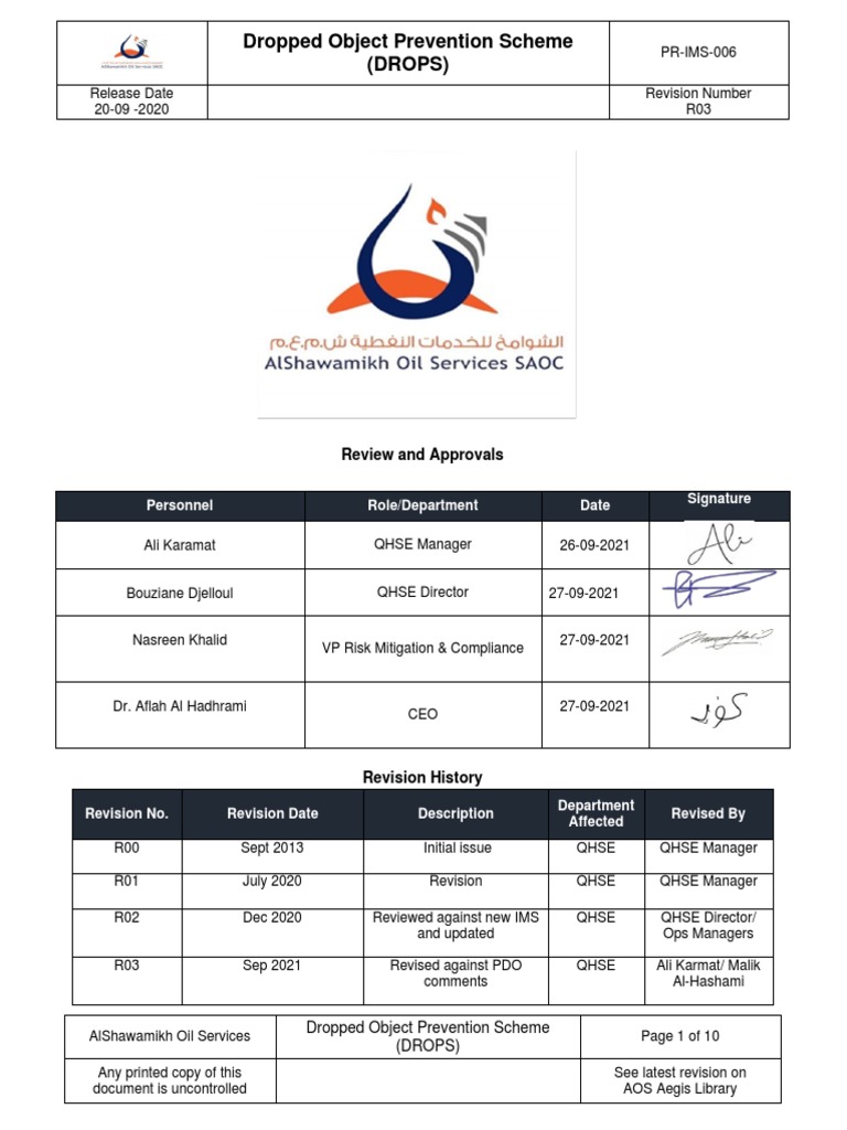 PR-IMS-006-Dropped Object Preventive Scheme (DROPS) | PDF | Risk Assessment | Risk