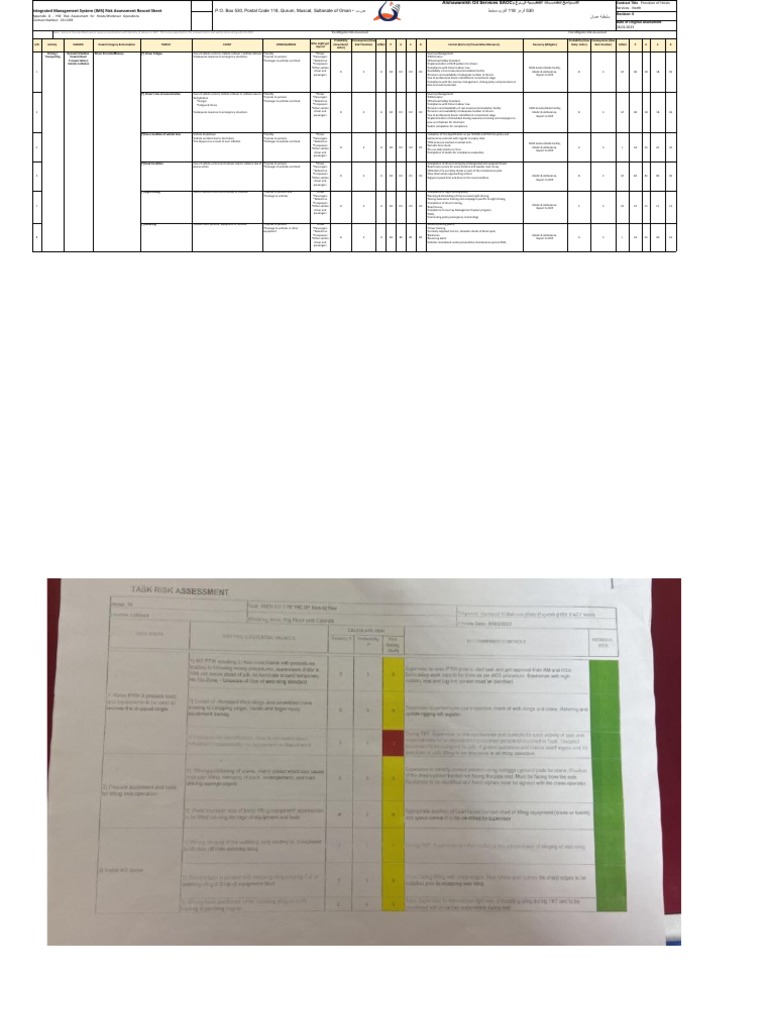 Risk Assessment Evidence | Download Free PDF | Traffic Collision | Risk ...