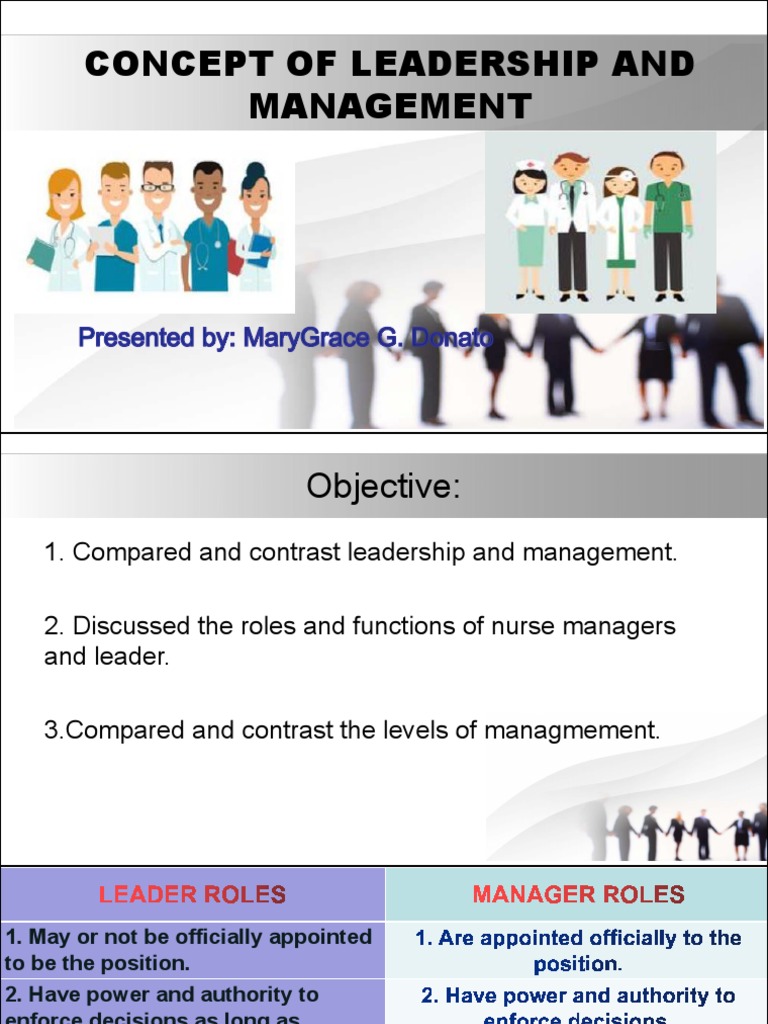 Concept of Leadership and Management | PDF | Leadership | Empowerment