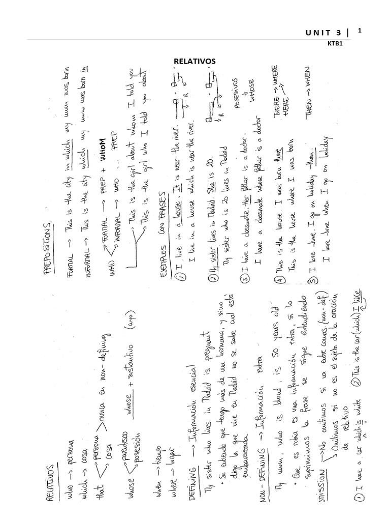 KTB 1 Unit 3 G | PDF