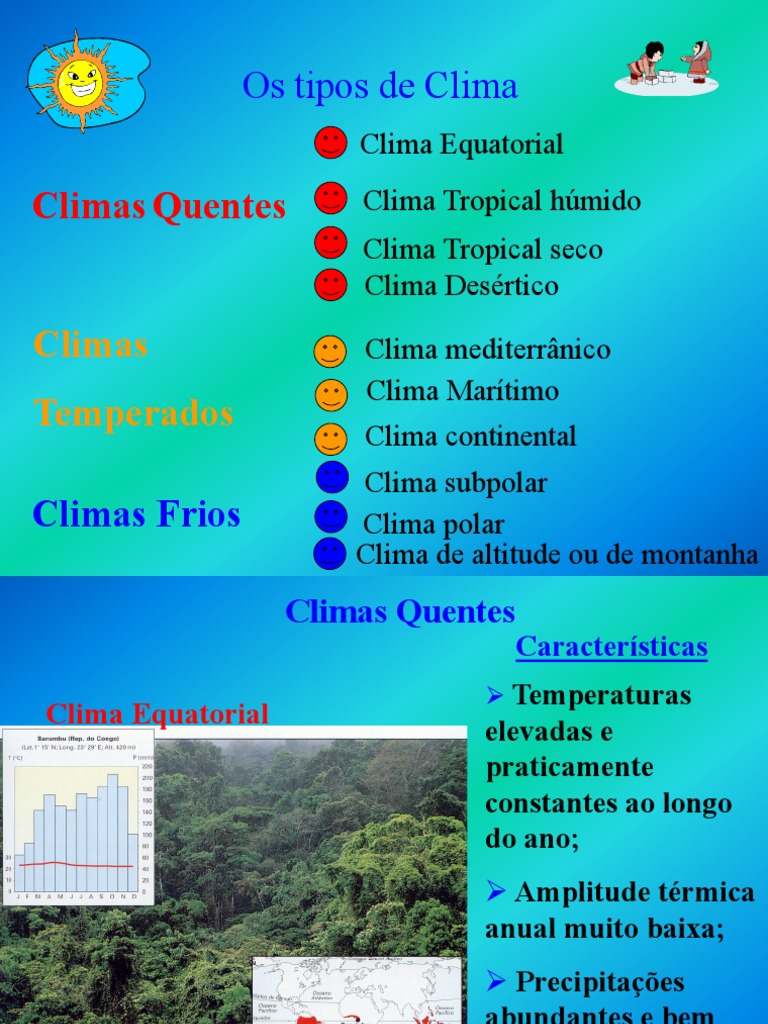 Tipos de Clima e Suas Características | PDF | Clima temperado ...