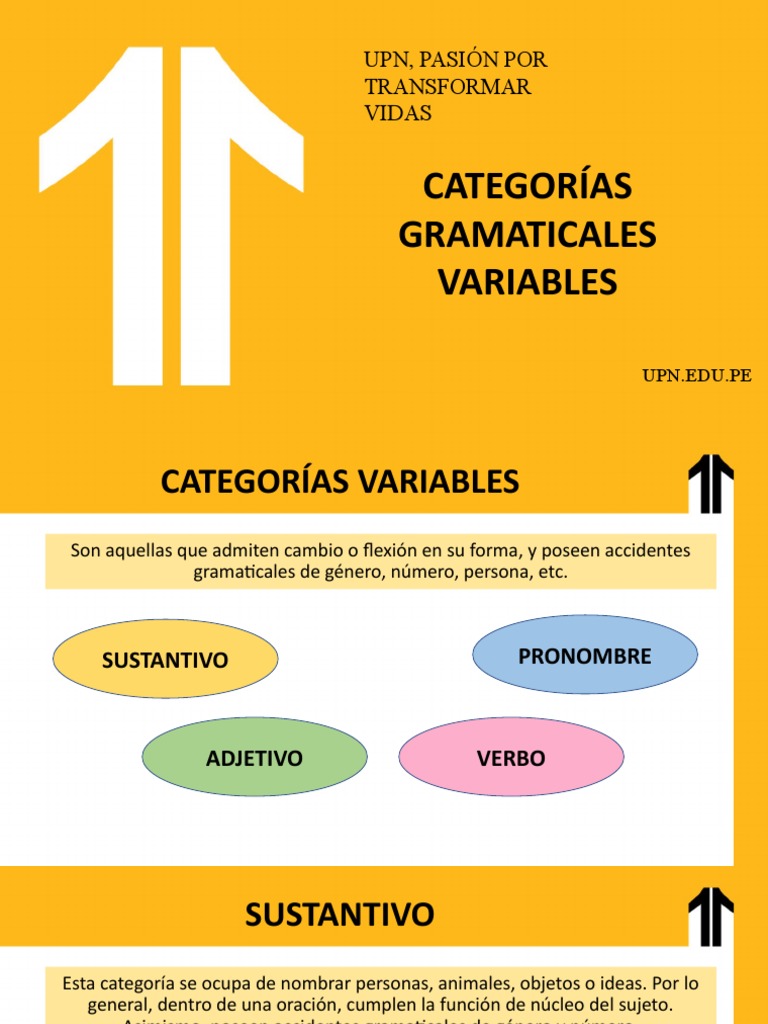 Categorías Gramaticales Variables Sustantivos Adjetivos Pronombres ...