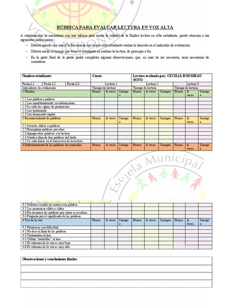 Escala para Evaluar La Fluidez Lectora | PDF | La lingüística aplicada ...
