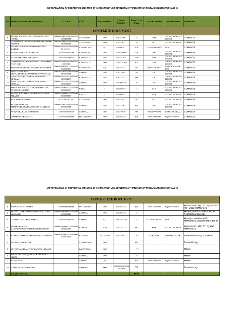 Additional Summary-Expropriation of Properties Affected by ...