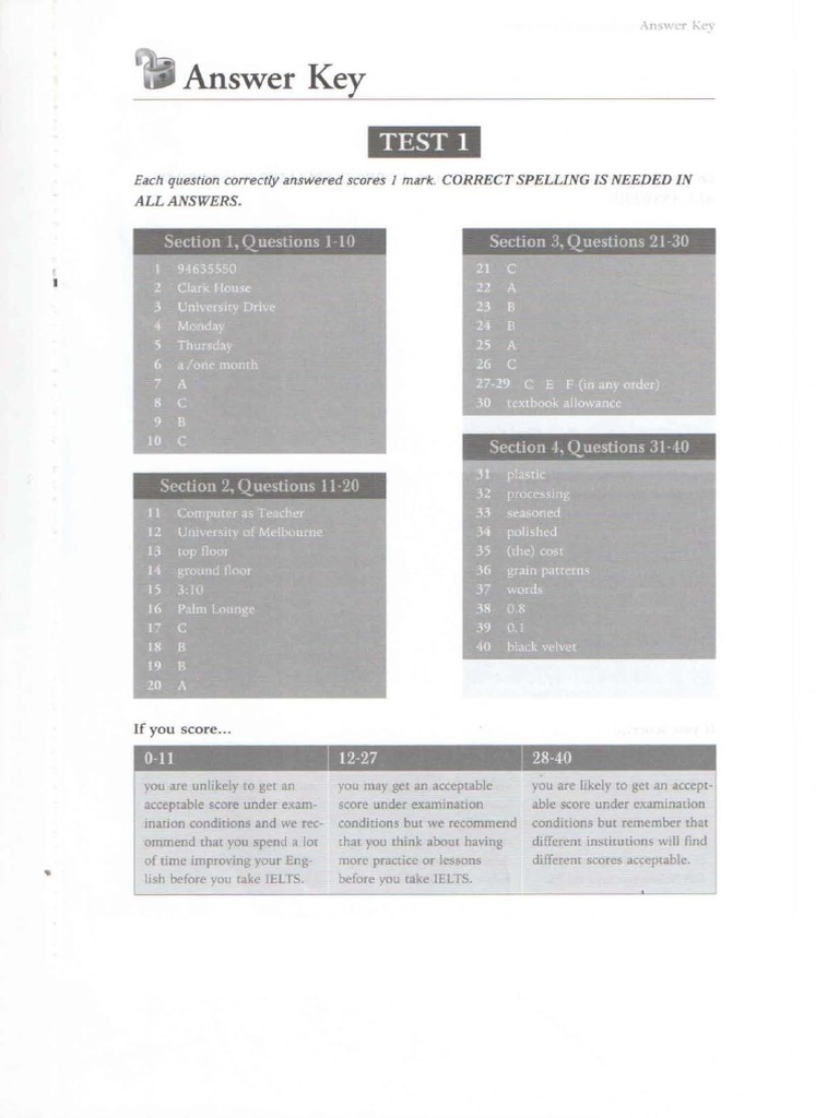 IELTS Listening Tests 1 Answer Key | PDF