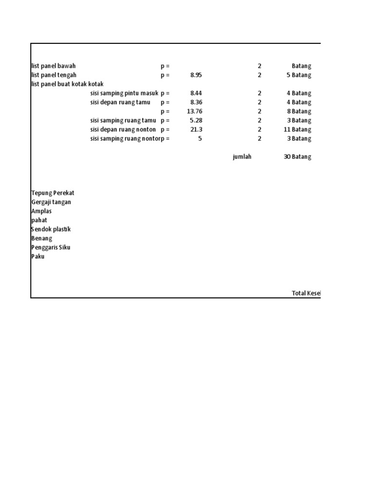 Estimasi Pembuatan Ornamen Dinding | PDF | Metode & Bahan Ajar
