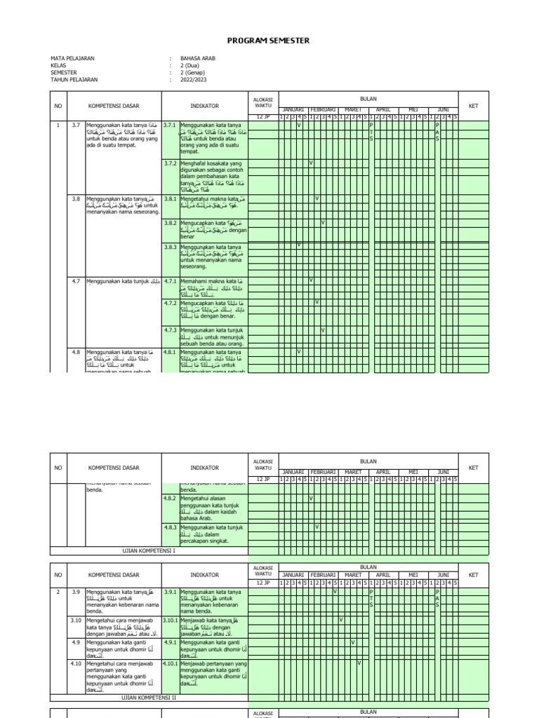 Prosem Bahasa Arab Semester 2 | PDF